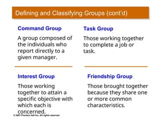 lecture 6-foundations-of-group-behavior.ppt