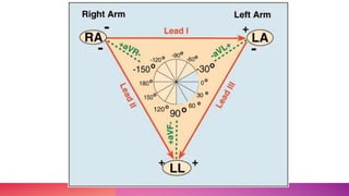 Hexaxial reference system | PPTX
