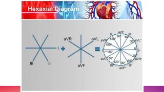 Hexaxial reference system | PPTX