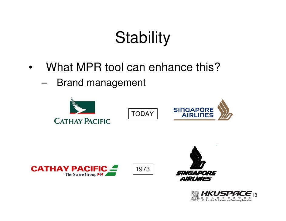 Lecture 6 how mpr adds value