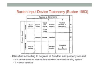 COMP 4010 Lecture6 - Virtual Reality Input Devices | PDF