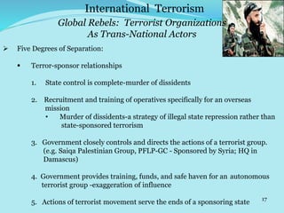 Lecture 6 international terrorism | PPT