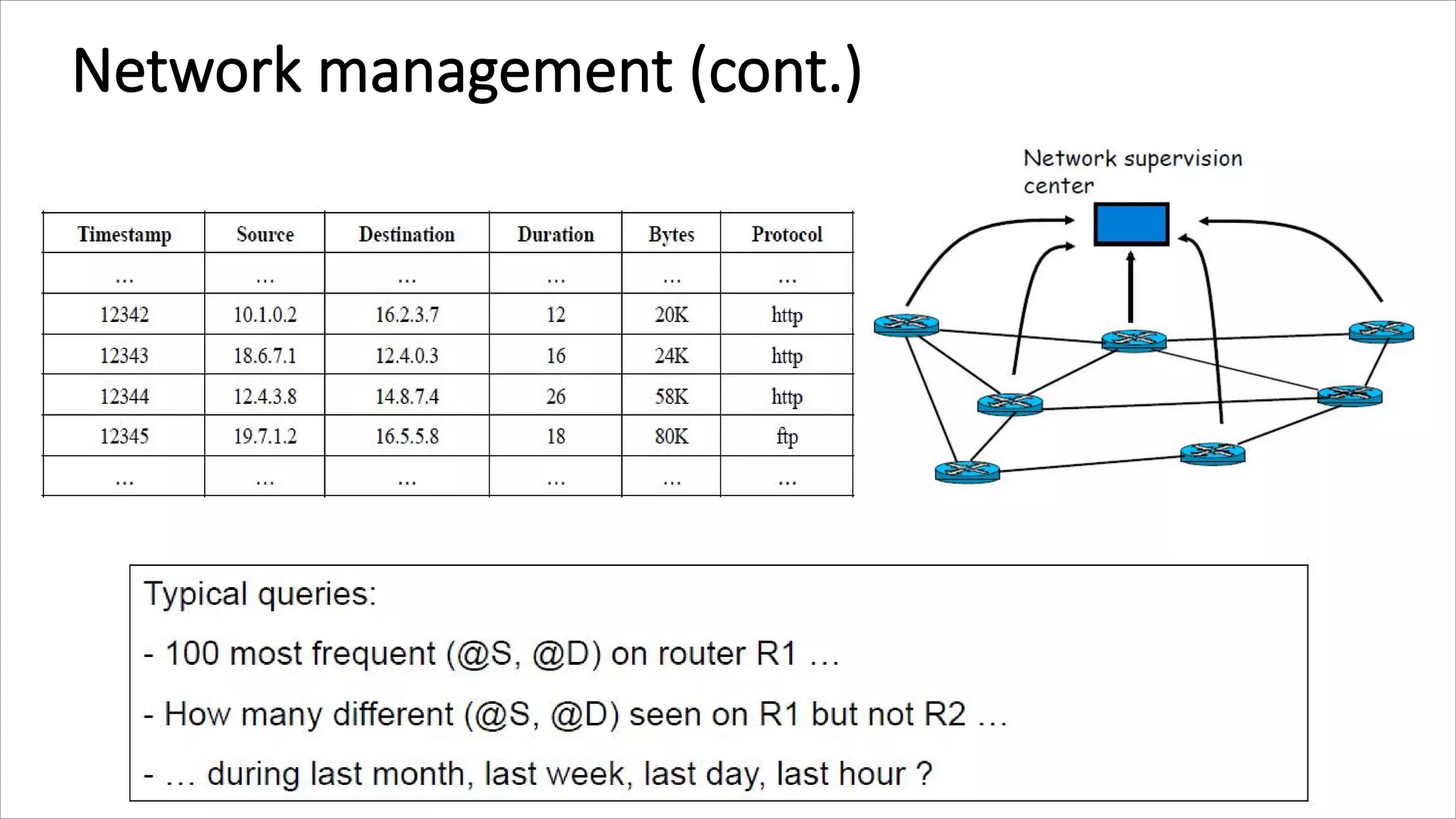 Lecture6 introduction to data streams | PPT Lecture6 introduction to data streams | PPT
