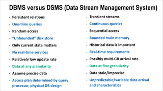 Lecture6 introduction to data streams | PDF