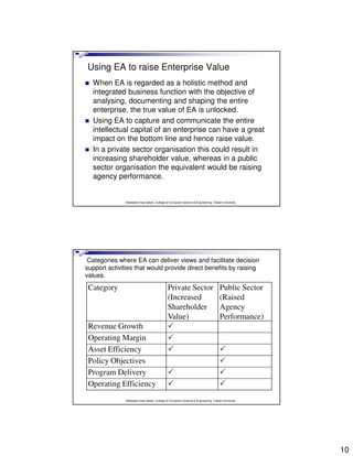 Lecture6 IS353(EA&Data Viewpoint ) | PDF