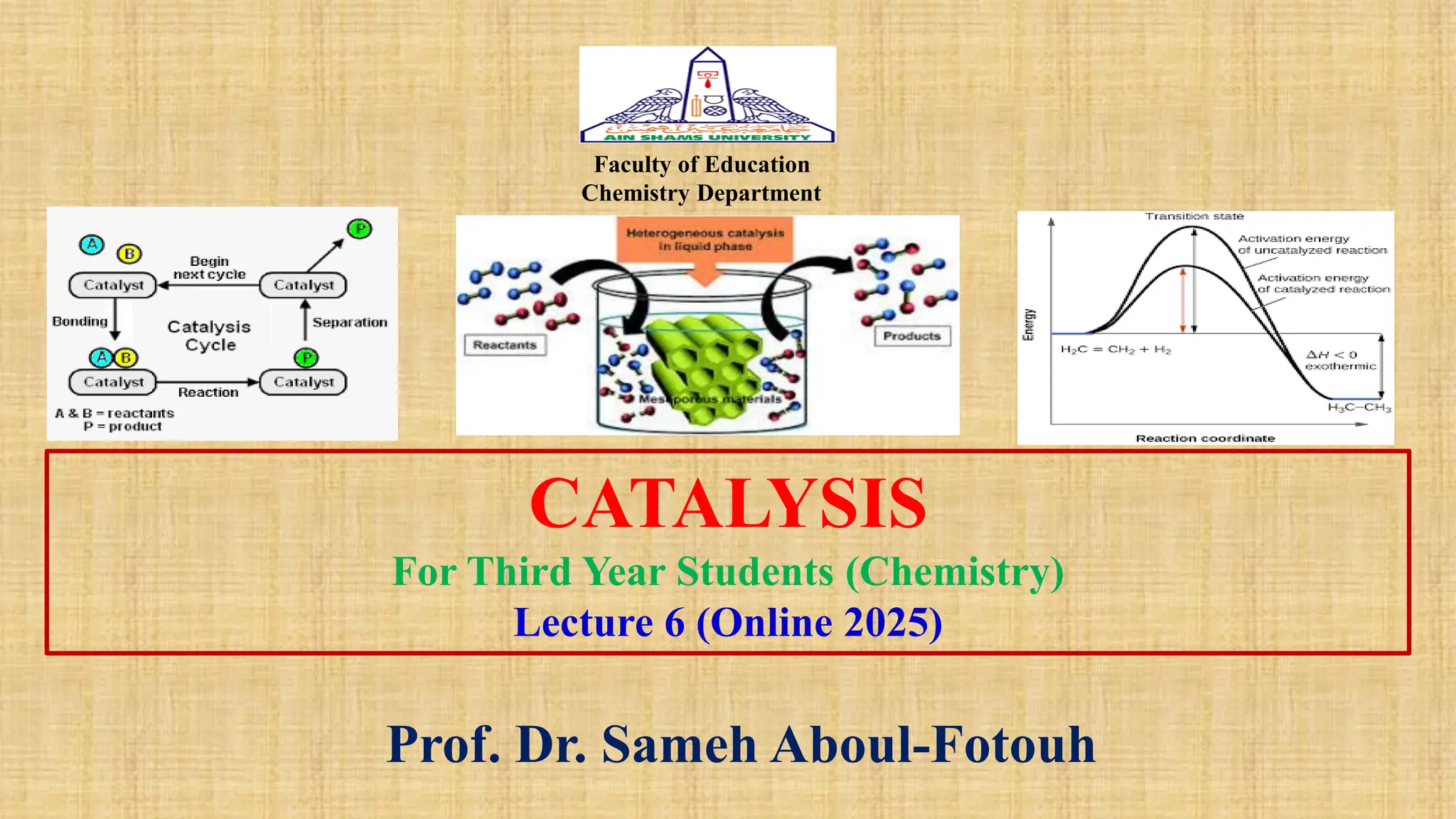 Lecture 6 -Kinetics and mechanisms of heterogeneous catalysis ( 2025).pdf