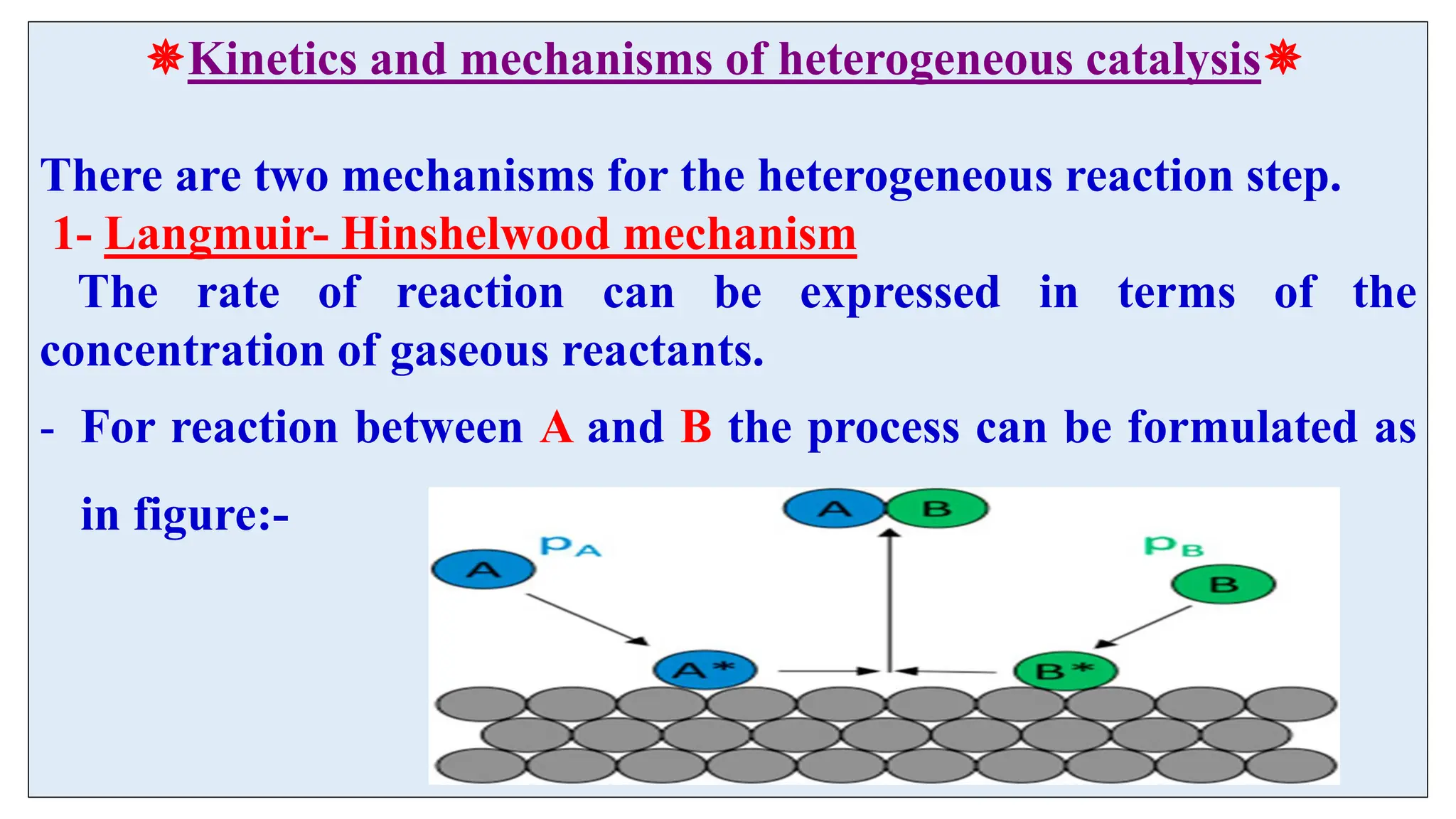 Lecture 6 -Kinetics and mechanisms of heterogeneous catalysis ( 2025).pdf