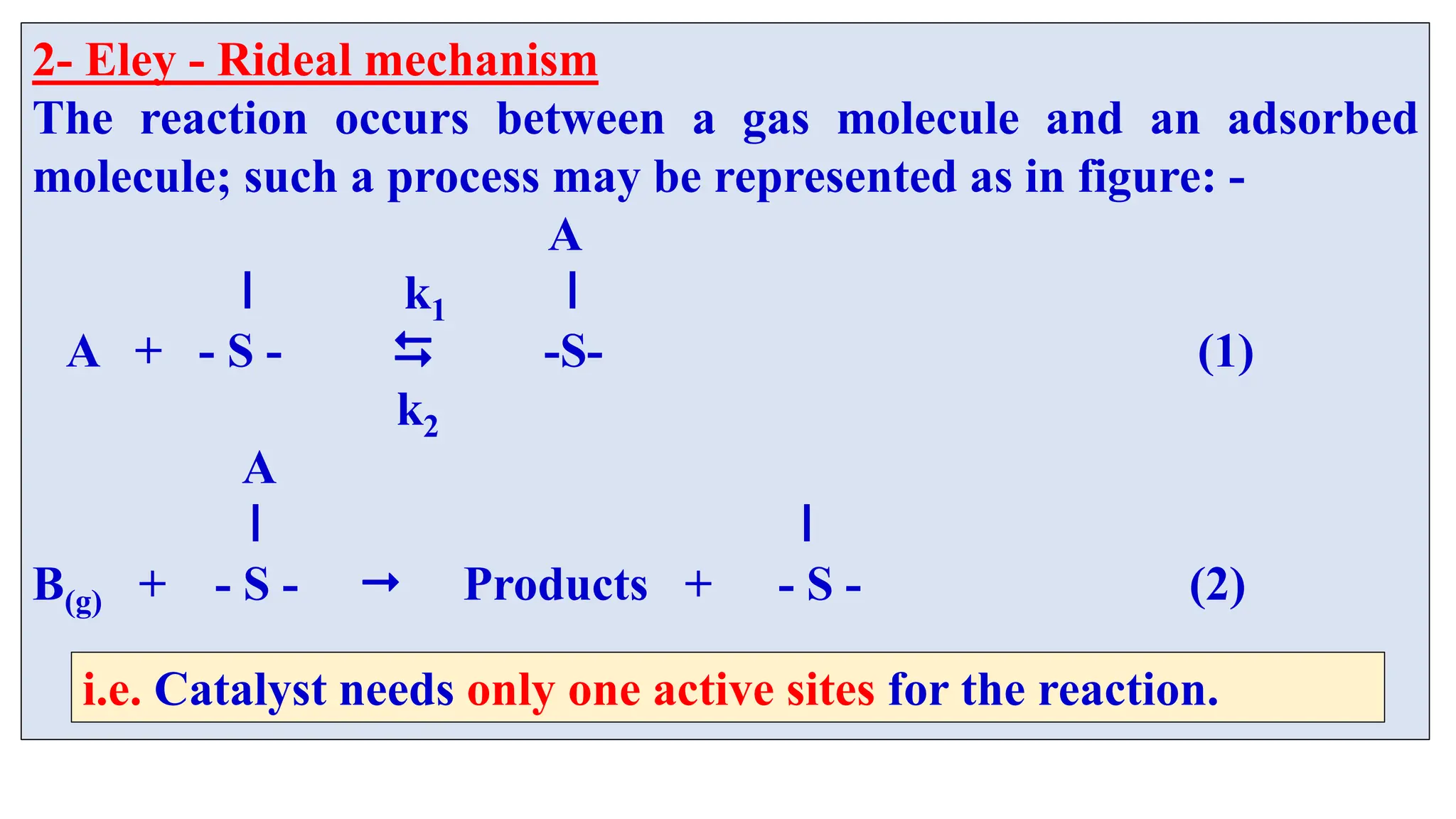 Lecture 6 -Kinetics and mechanisms of heterogeneous catalysis ( 2025).pdf