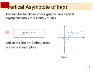 Lecture 6 limits with infinity | PPT