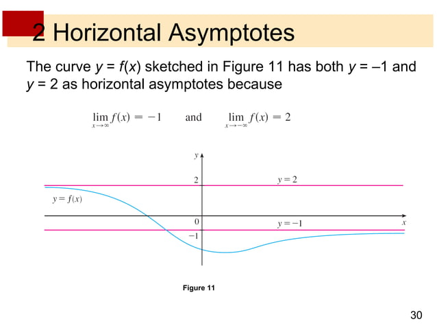 Lecture 6 limits with infinity | PPT | 3-D Graphics | Computer Software and Applications