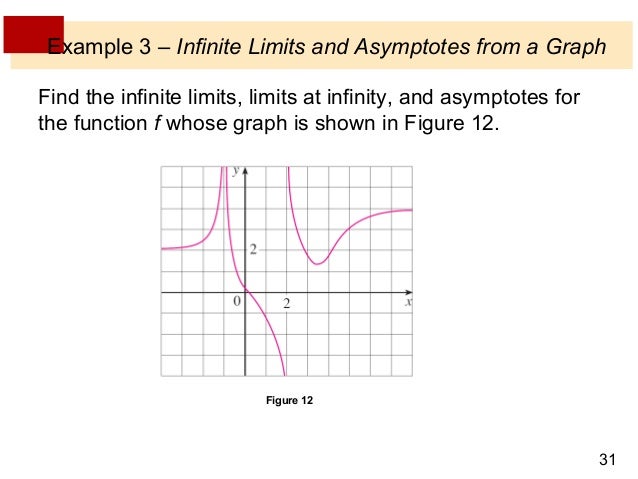 Lecture 6 limits with infinity