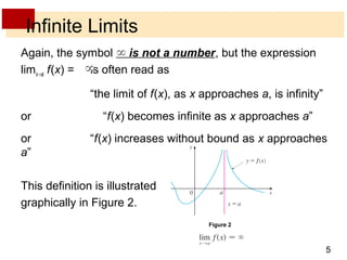 Lecture 6 limits with infinity | PPT