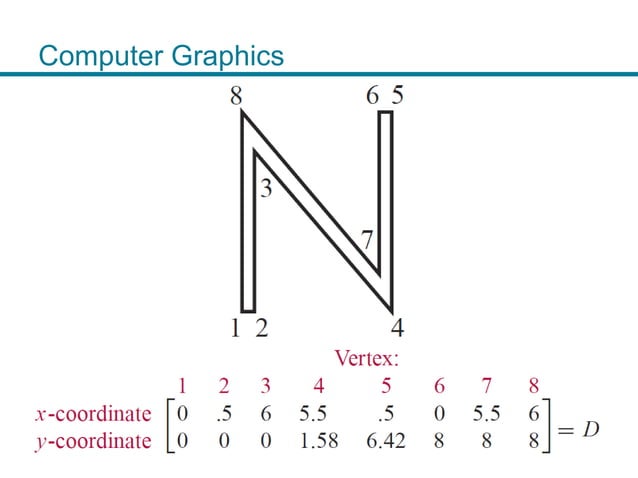 Lecture 6 Lu Factorization And Determinants Section 2 5 2 7 3 1 And 3 2 Ppt