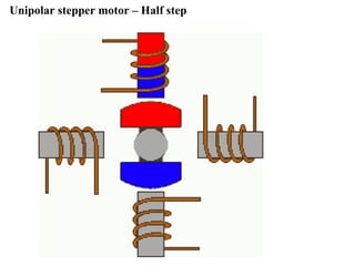 Lecture6 - microprocessors two -Motors.ppt