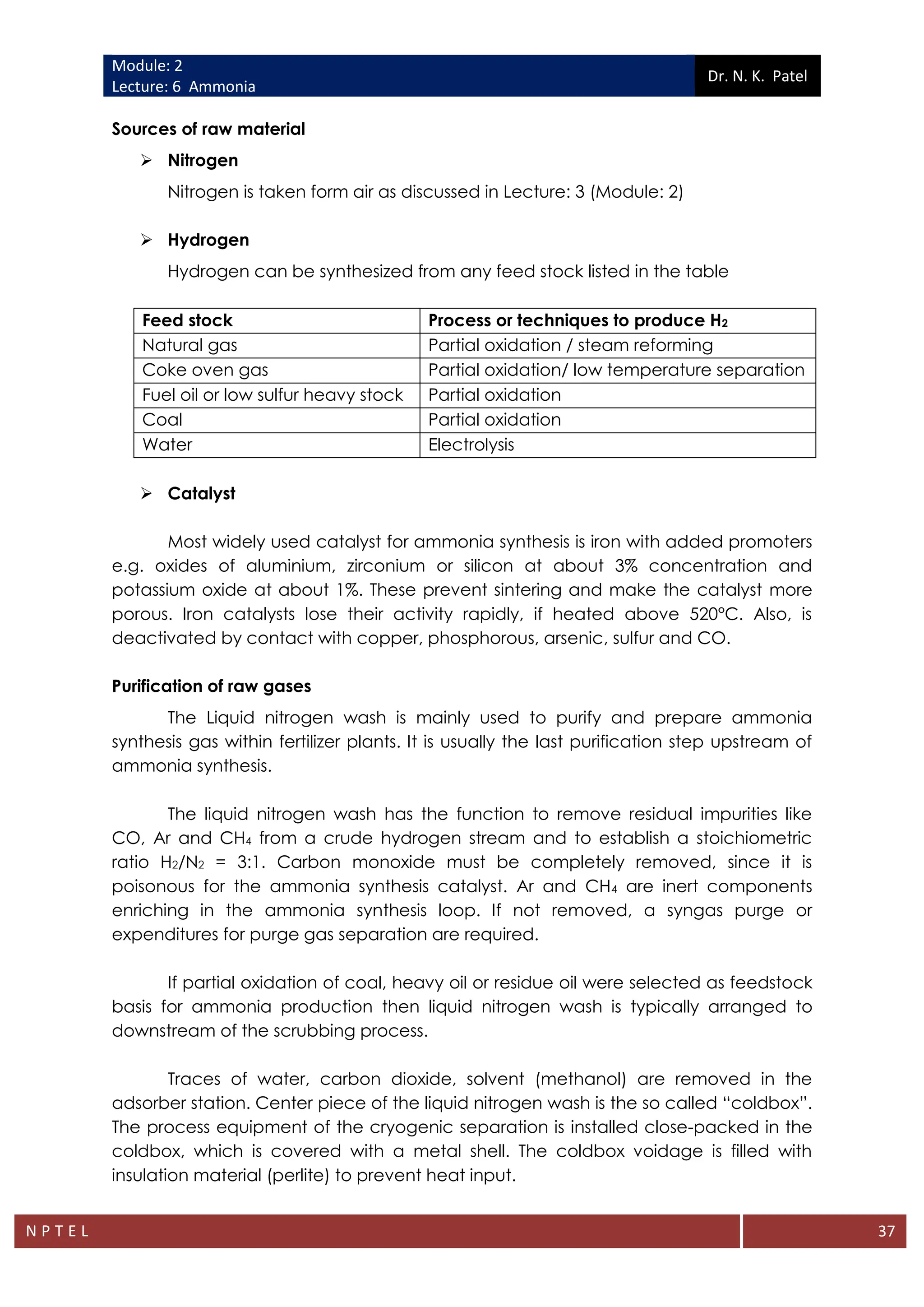 Lecture 6-NH3 production at industrial scale.pdf