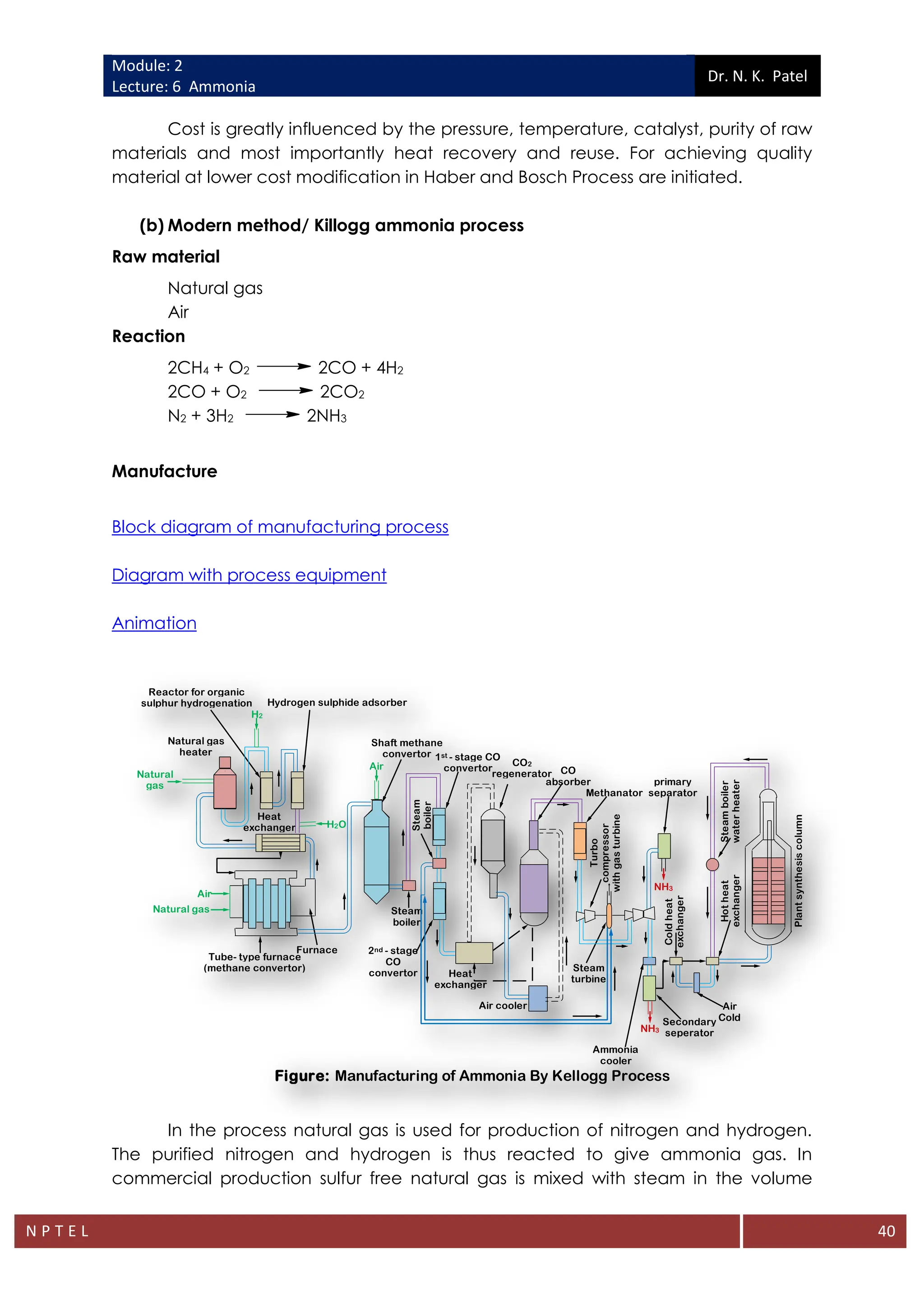 Lecture 6-NH3 production at industrial scale.pdf