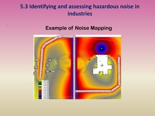 Lecture 6-_noise_hazard | PDF