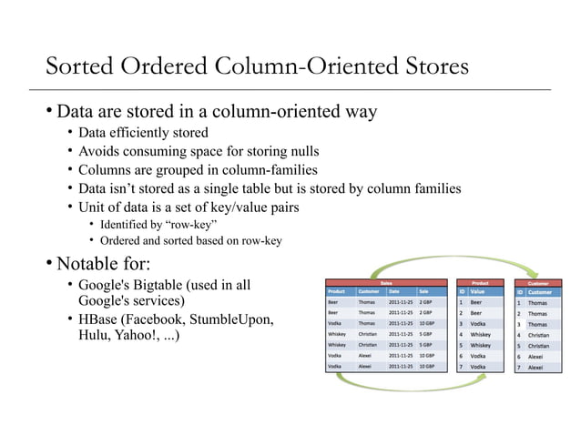 Lecture 6 - NoSQL_not_only_structure.pptx