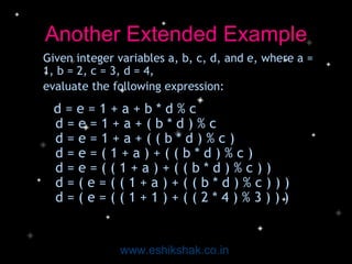 Lecture 6 operators | PPT | Programming Languages | Computing