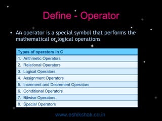 Lecture 6 operators | PPT | Programming Languages | Computing
