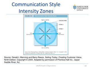Lecture 6 personal communication style(1) | PPT