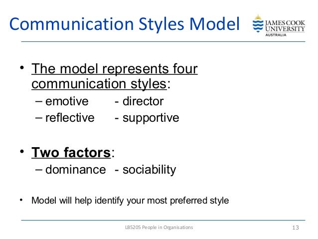 Lecture 6 personal communication style(1)