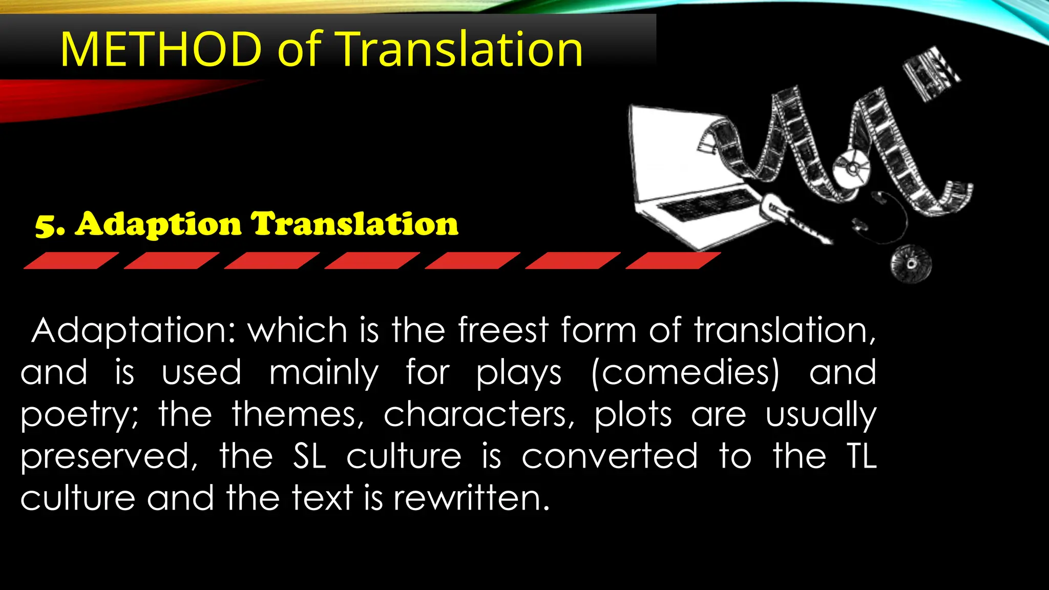 Lecture 6 -Presentation-Translating_and_Interpreting.pptx