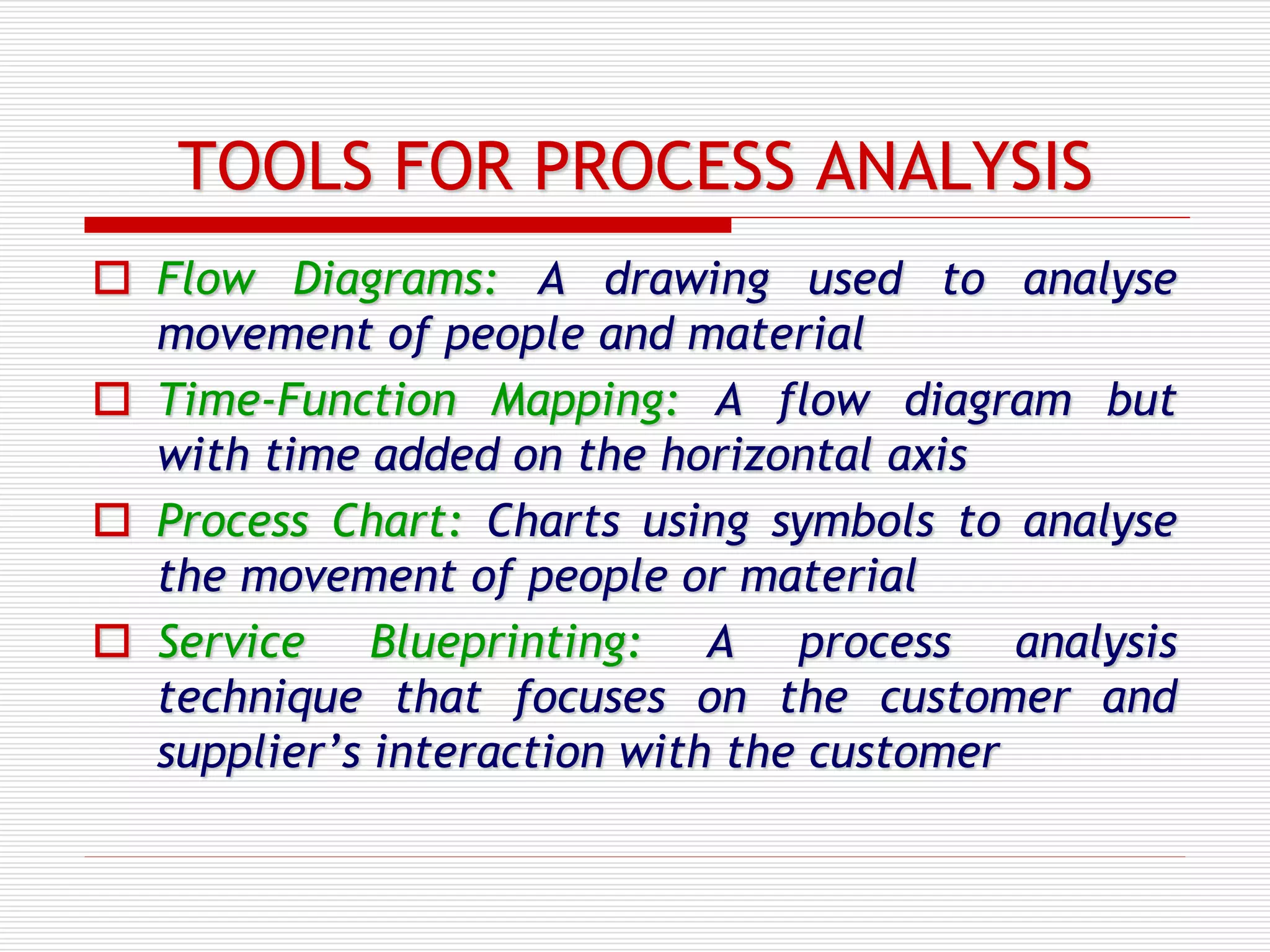 LECTURE 6 - PROCESS & CAPACITY DESIGN.ppt