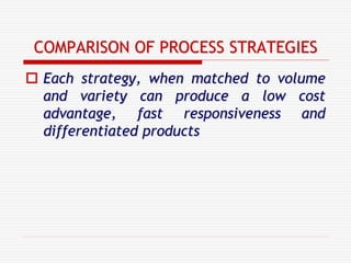 LECTURE 6 - PROCESS & CAPACITY DESIGN.ppt