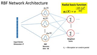 Lecture 6 radial basis-function_network | PDF