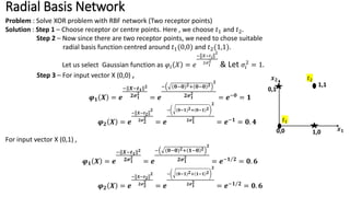 Lecture 6 radial basis-function_network | PDF | Physics | Science