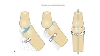 lecture 6 -revision before midterm exam.pptx | Physics | Science