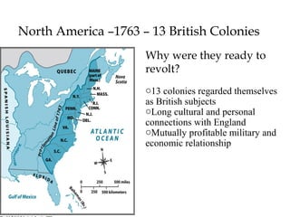 Lecture 6A- Revolutions | PPT
