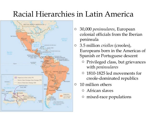 Lecture 6A- Revolutions