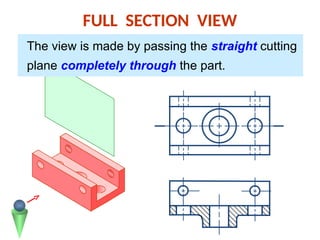 Lecture 6-Engineering Darwing: Sectional views.ppt