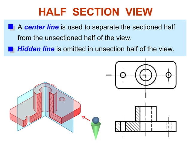 Lecture 6-Engineering Darwing: Sectional views.ppt