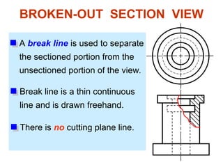 Lecture 6-Engineering Darwing: Sectional views.ppt