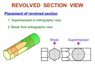 Lecture 6-Engineering Darwing: Sectional views.ppt