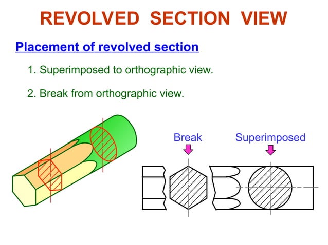 Lecture 6-Engineering Darwing: Sectional views.ppt