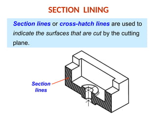 Lecture 6-Engineering Darwing: Sectional views.ppt