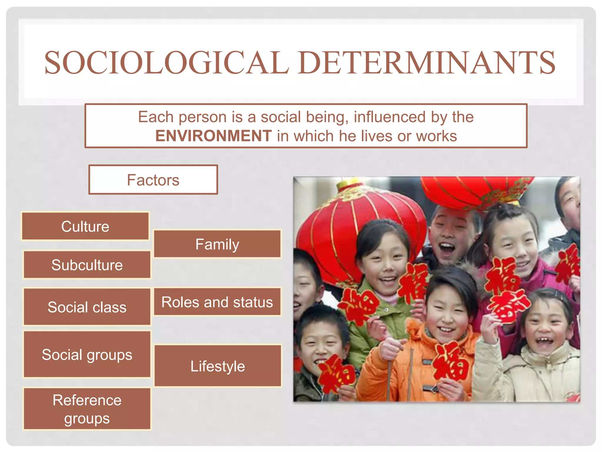 Lecture 6 Sociological determinants of consumer behavior 2 | PPTX