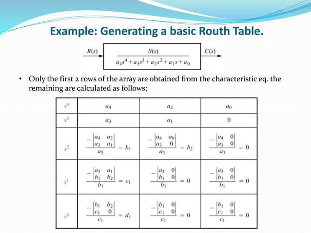 lecture6-stabilty_Routh-Hurwitz criterion.pptx