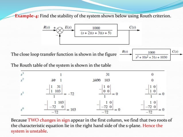 lecture6-stabilty_Routh-Hurwitz criterion.pptx