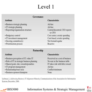 Lecture 6 Strategic Alignment Techniques | PPT