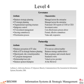 Lecture 6 Strategic Alignment Techniques | PPT