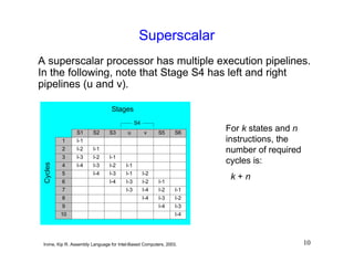 Lecture 6 - Superscalar Multitasking and Thread level Parallelism (1).pptx