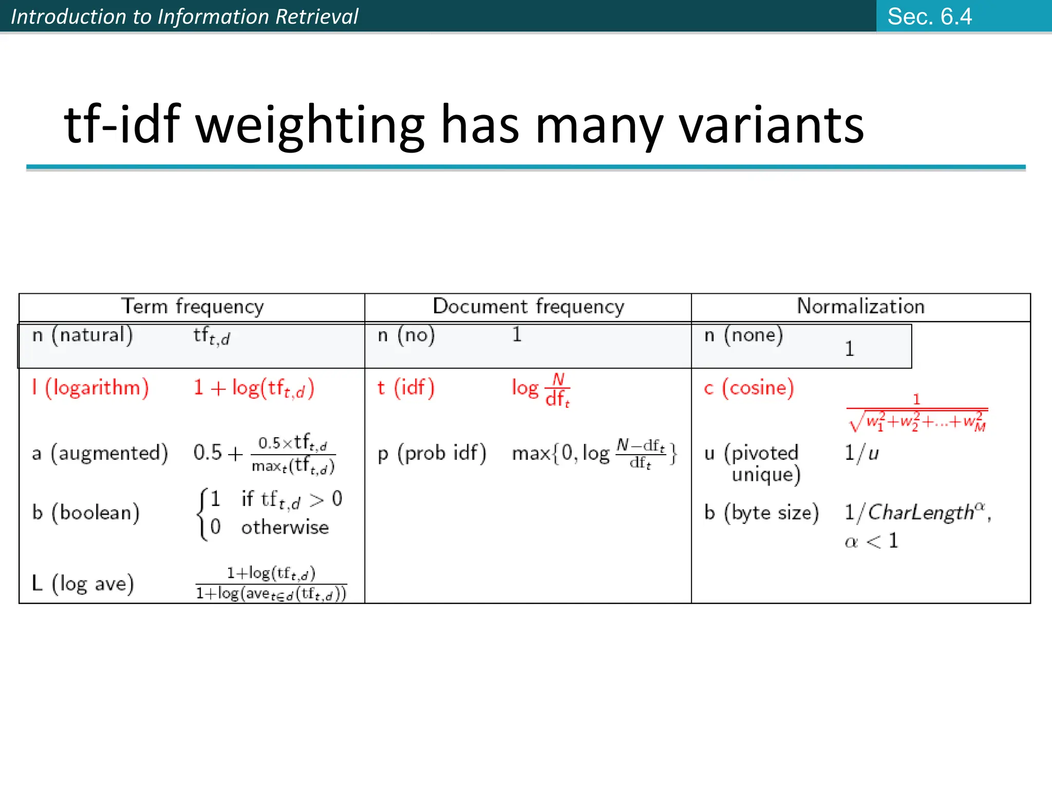 lecture6-tfidf.pptiiiiiiiiiiiiiiiiiiiiiiiiiiiiiiiii | PPT