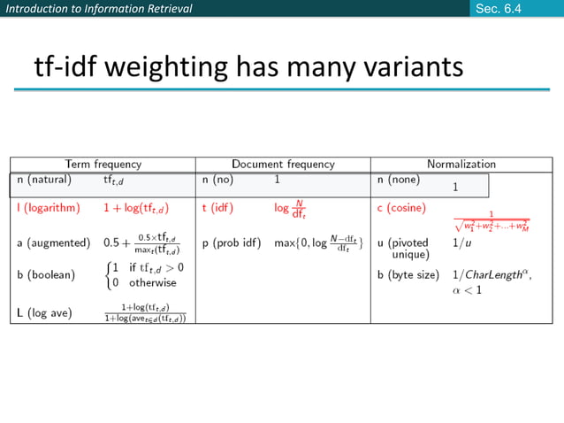 lecture6-tfidf.pptiiiiiiiiiiiiiiiiiiiiiiiiiiiiiiiii | PPT