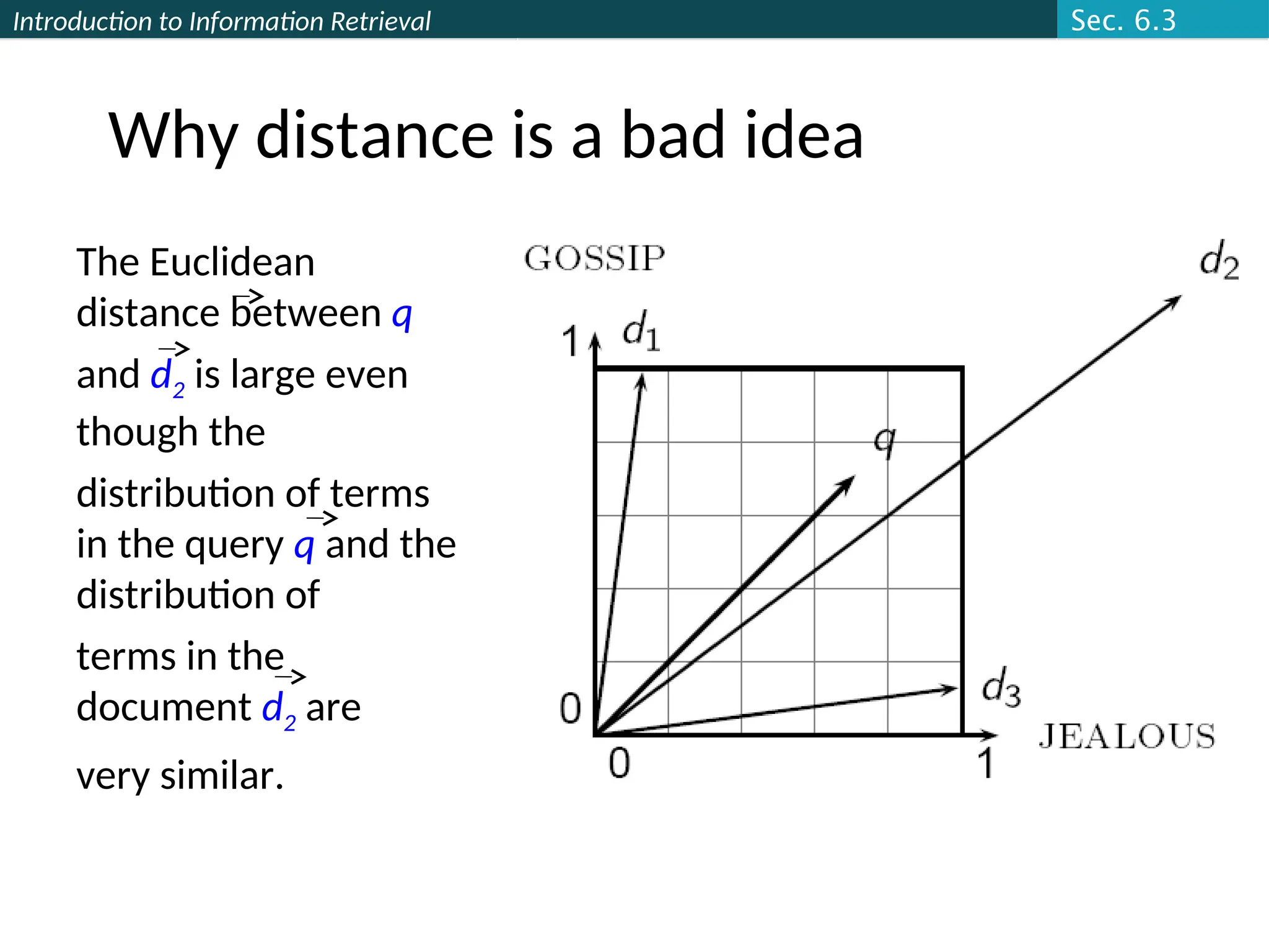 lecture-TFIDF information retrieval .ppt