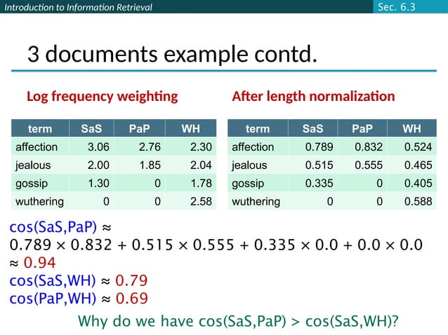 lecture-TFIDF information retrieval .ppt